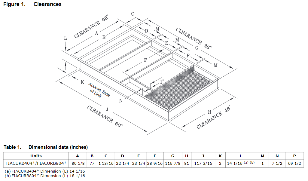 Roof Curb Precedent™ 15 to 25 Tons – Trane